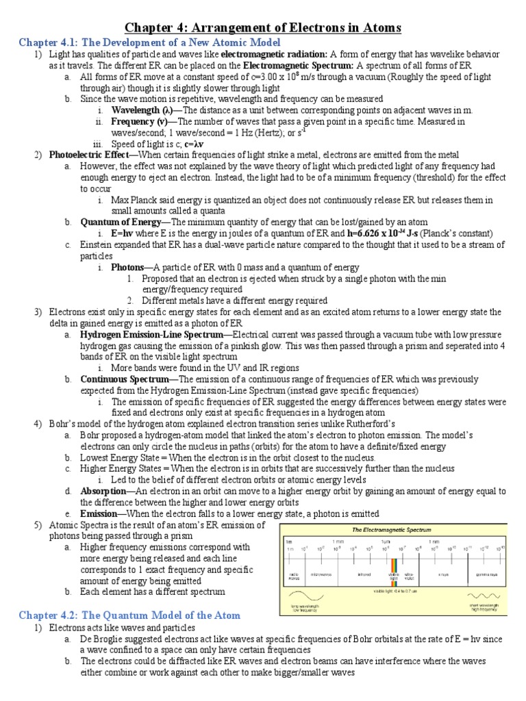 Chapter 4: Arrangement of Electrons in Atoms: Chapter 4.1: The ...