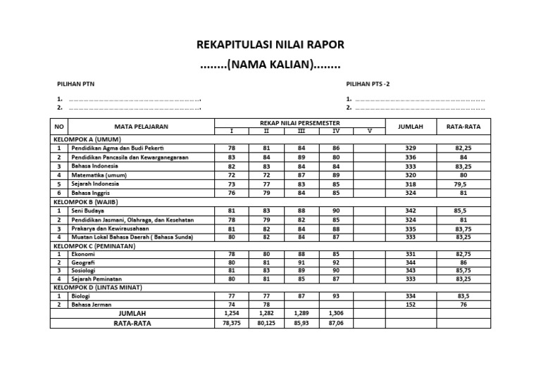 Rekapitulasi Nilai Raport | PDF