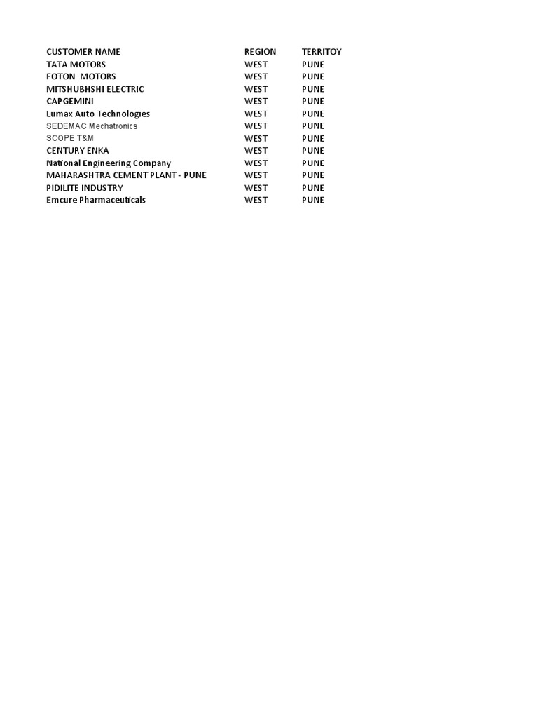 SEDEMAC Mechatronics Scope T&M | PDF | Computers | Technology & Engineering