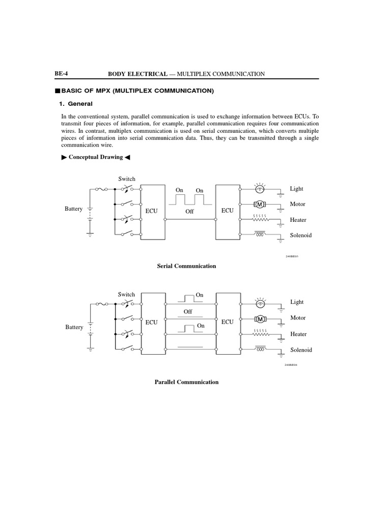 Basic of MPX (Multiplex Communication) 1. General | PDF | Multiplexing ...