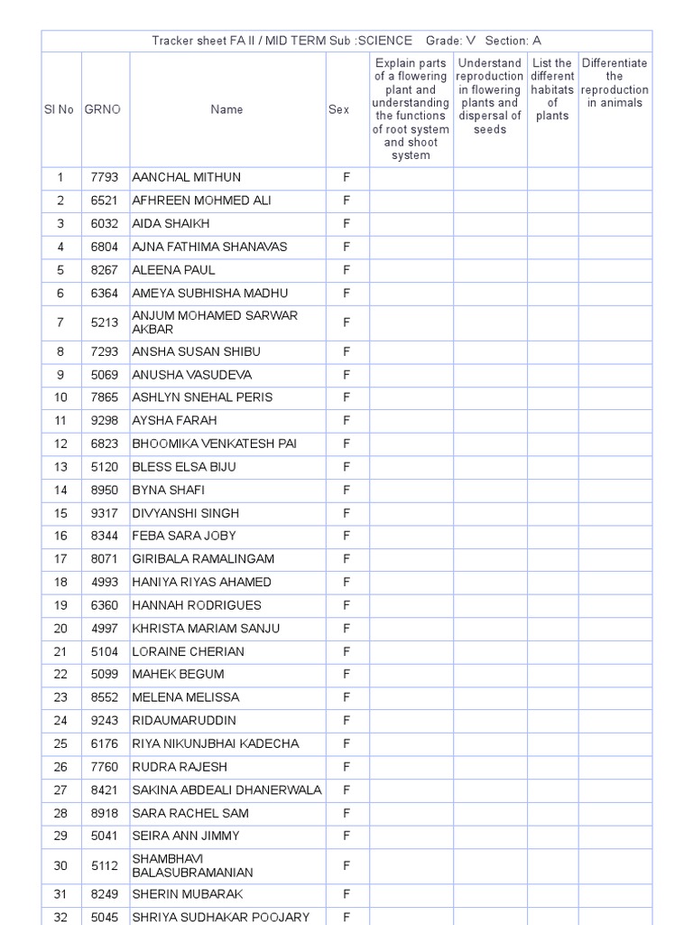 Niskaram 5 | PDF | Plants | Plant Reproduction