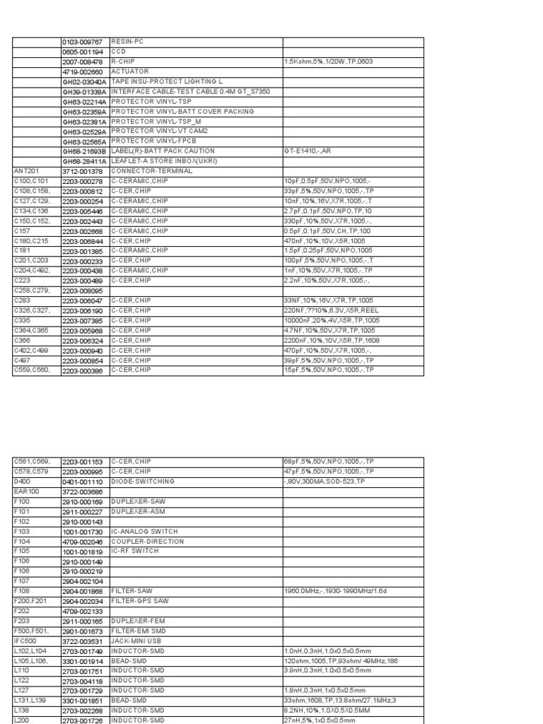 MAIN Electrical Parts List | PDF | Electrical Engineering | Electricity