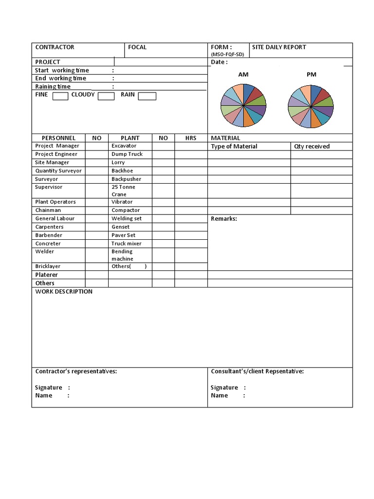 Daily Construction Site Report Template | PDF