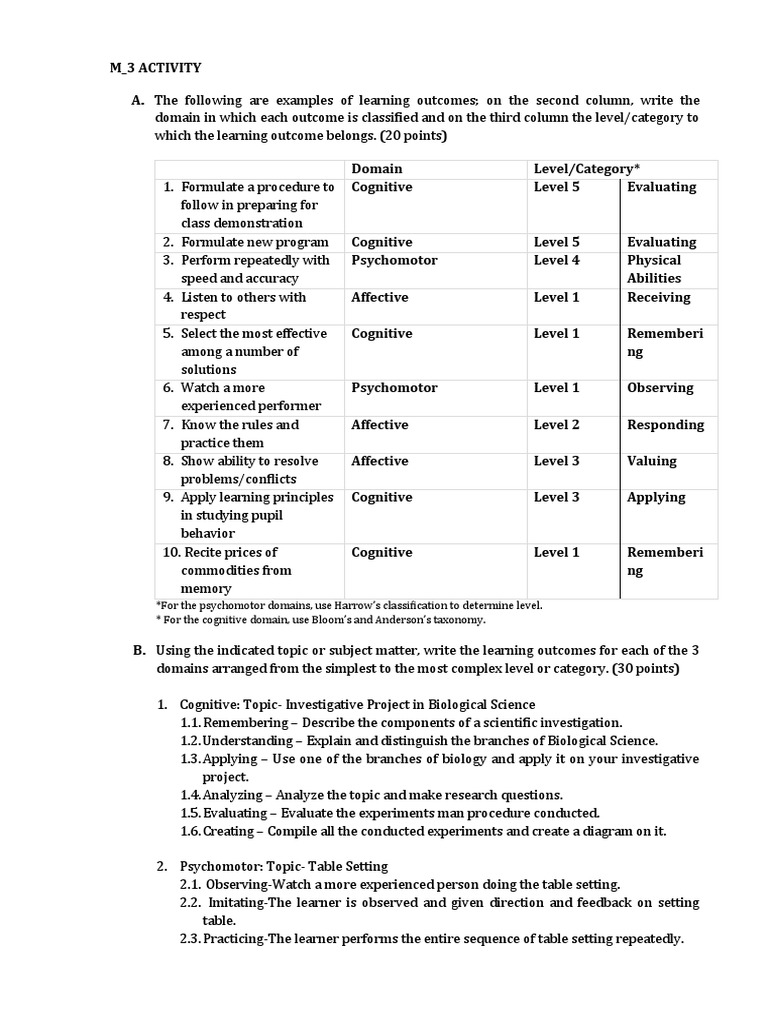 Program Outcomes and Learning Outcomes | PDF | Learning | Cognition