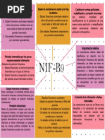 Nif C-19 | PDF | Interés | Valoración (Finanzas)