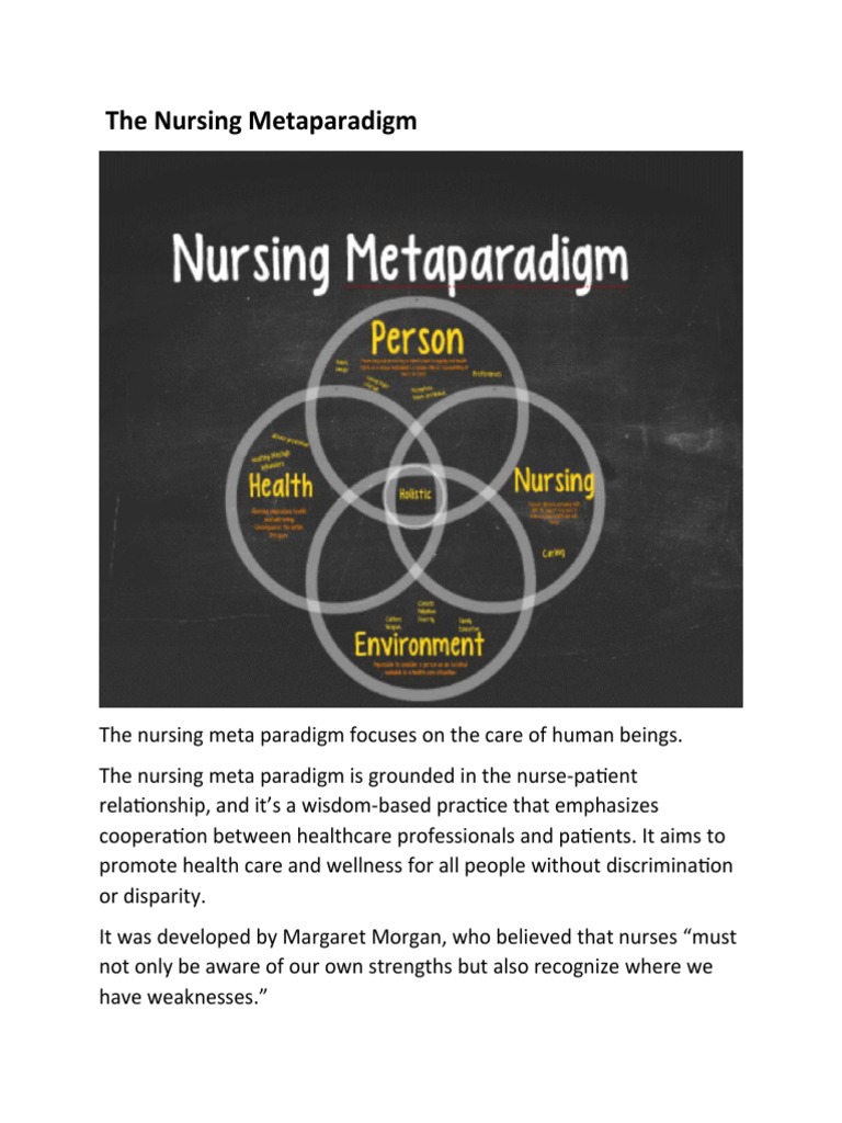 The Nursing Metaparadigm | PDF