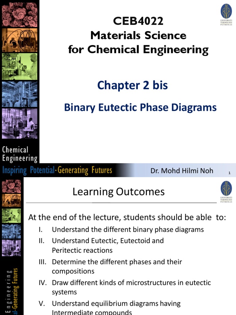 Chapter 2bis - Binary Phase Diagrams | PDF | Phase (Matter) | Thermodynamics