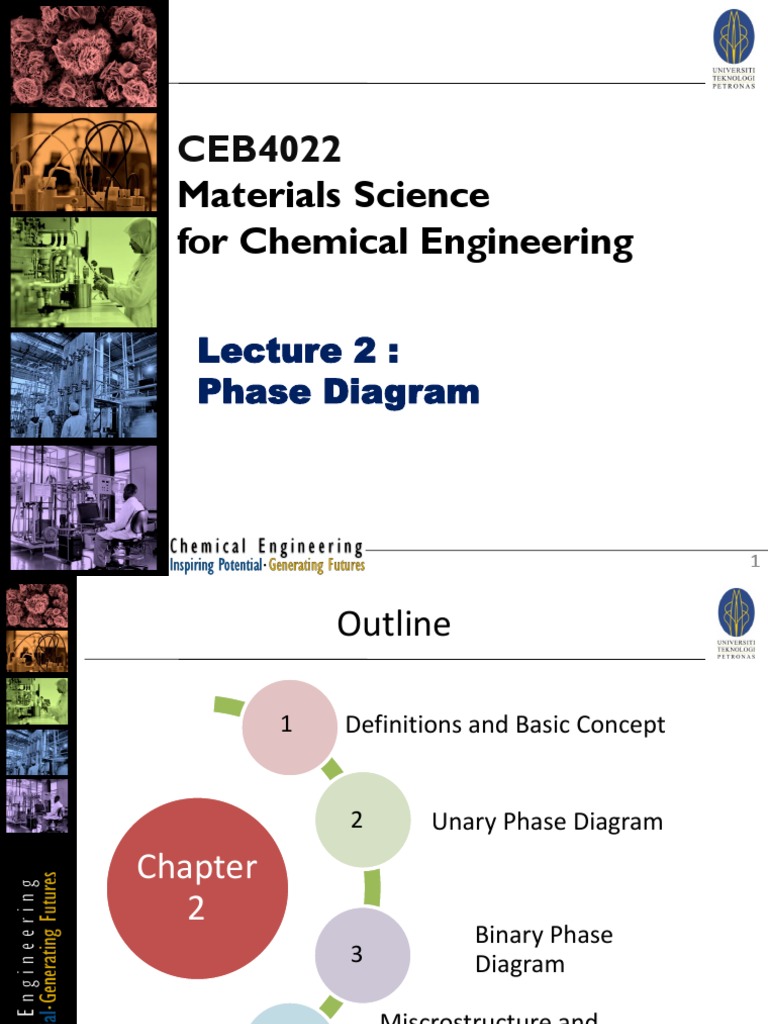 Materials Science For Chemical Engineering: Phase Diagram | PDF | Phase ...