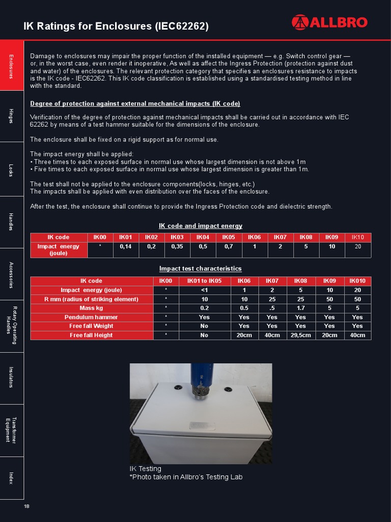 IK Ratings for Enclosures Guide | PDF | Electrical Engineering ...