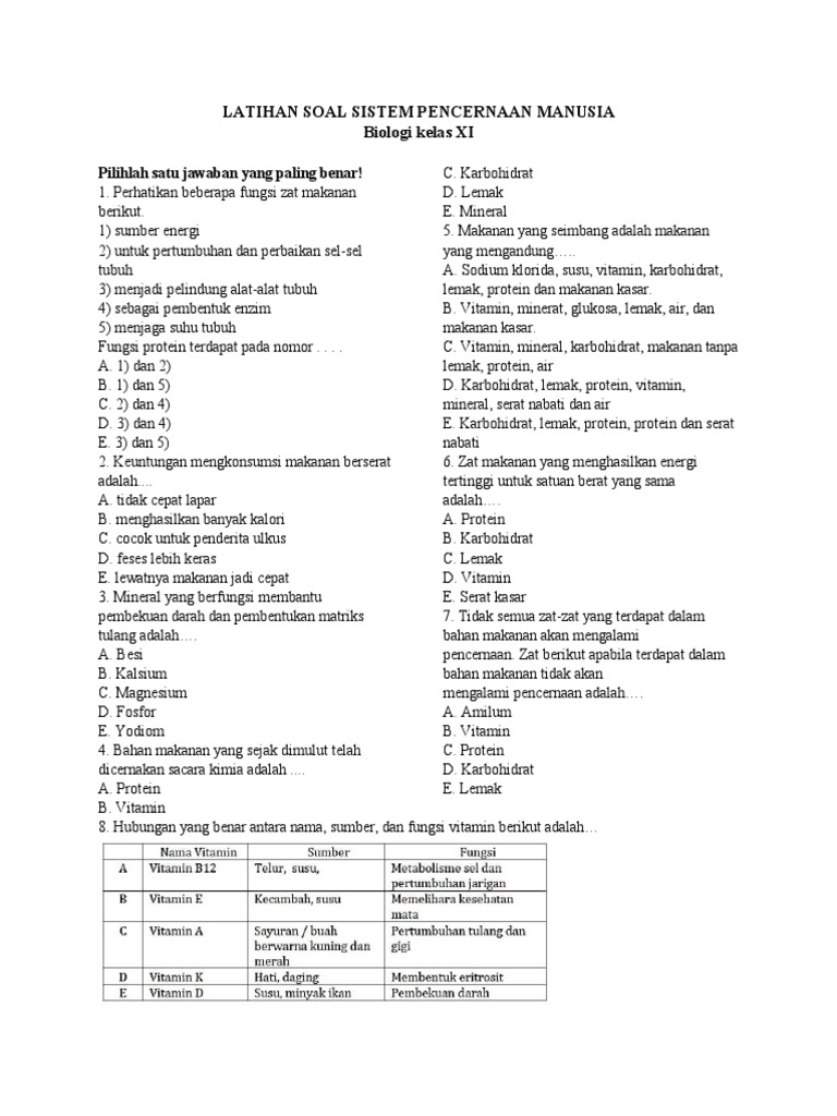 LATIHAN SOAL SISTEM PENCERNAAN MANUSIA Kelas XI | PDF