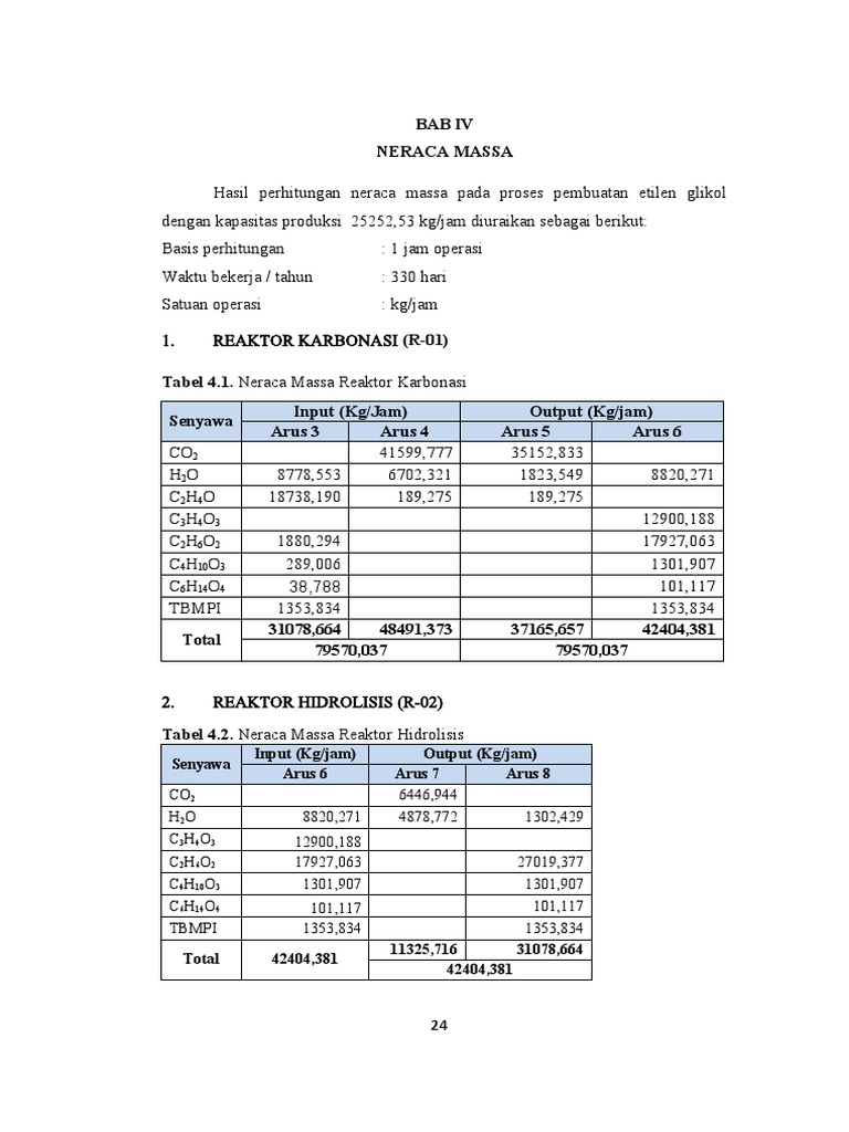 Neraca Massa Etilen Glikol | PDF