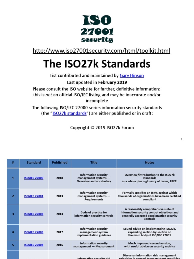 The ISO27k Standards: Gary Hinson | PDF | Information Security | Computer Forensics