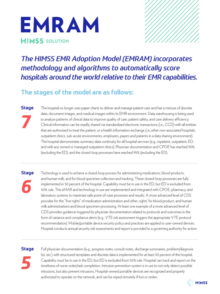 EMRAM Stages Model Explained | PDF | Electronic Health Record | Hospital