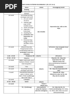 Contoh Rundown Acara Atau Jadwal Kegiatan Wisata Dengan Tujuan Ancol ...