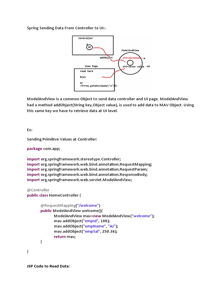 Spring Sending Data From Controller To UI | PDF | Computer Engineering | Computing