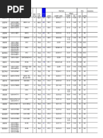 Engine and Powerplant Identification Code: BMW Parts and Accessories ...