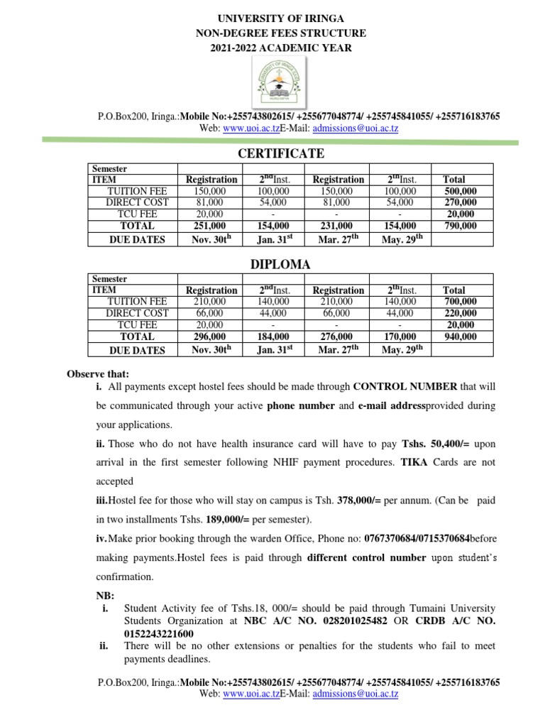 UNIVERSITY OF IRINGA Certificate Diploma Fees 2021-2022 | PDF | Fee ...