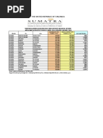 Scheme Account Opening Form: Utt Asset Management and Investor Services ...