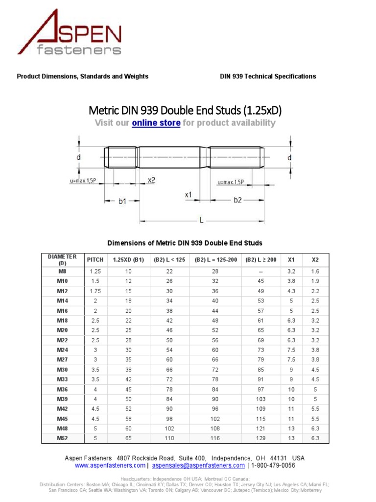 Din 939 | PDF | Screw | Steel