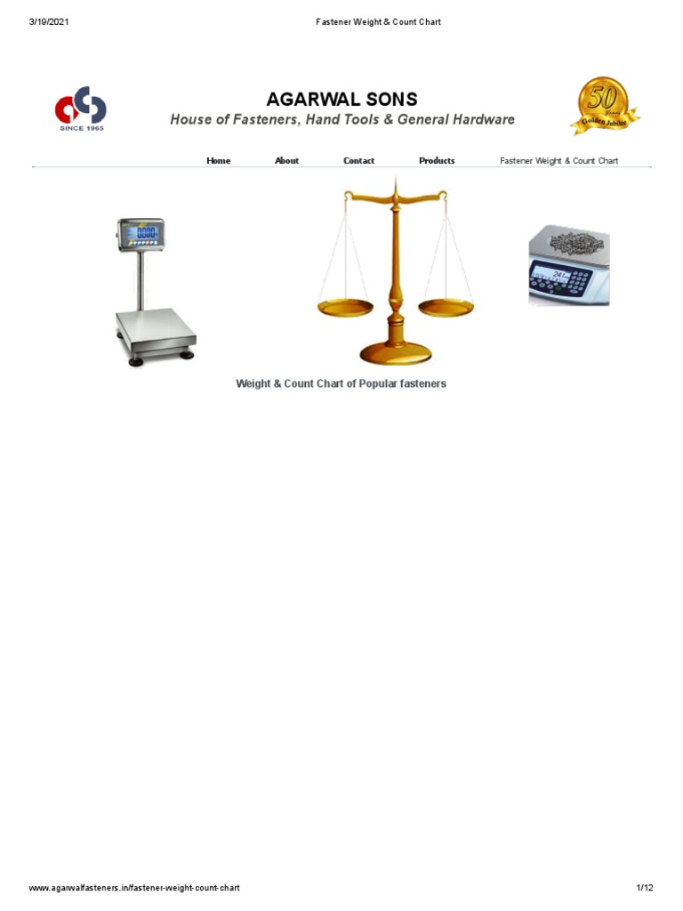 Fastener Weight & Count Chart | PDF | Screw | Building Materials