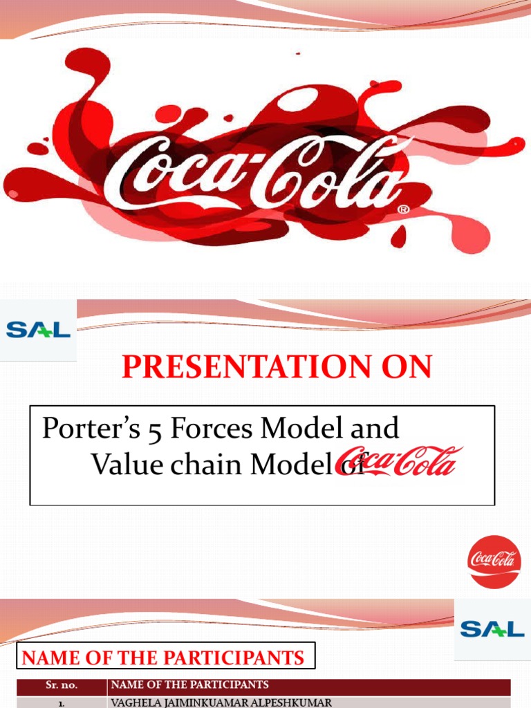 Coca Cola Poters Five Model Presentation | PDF | Coca Cola | Cola