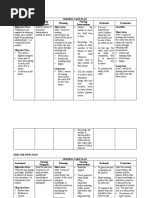 DRRM Plan Family Risk Reduction and Management Plan | PDF | Emergency ...