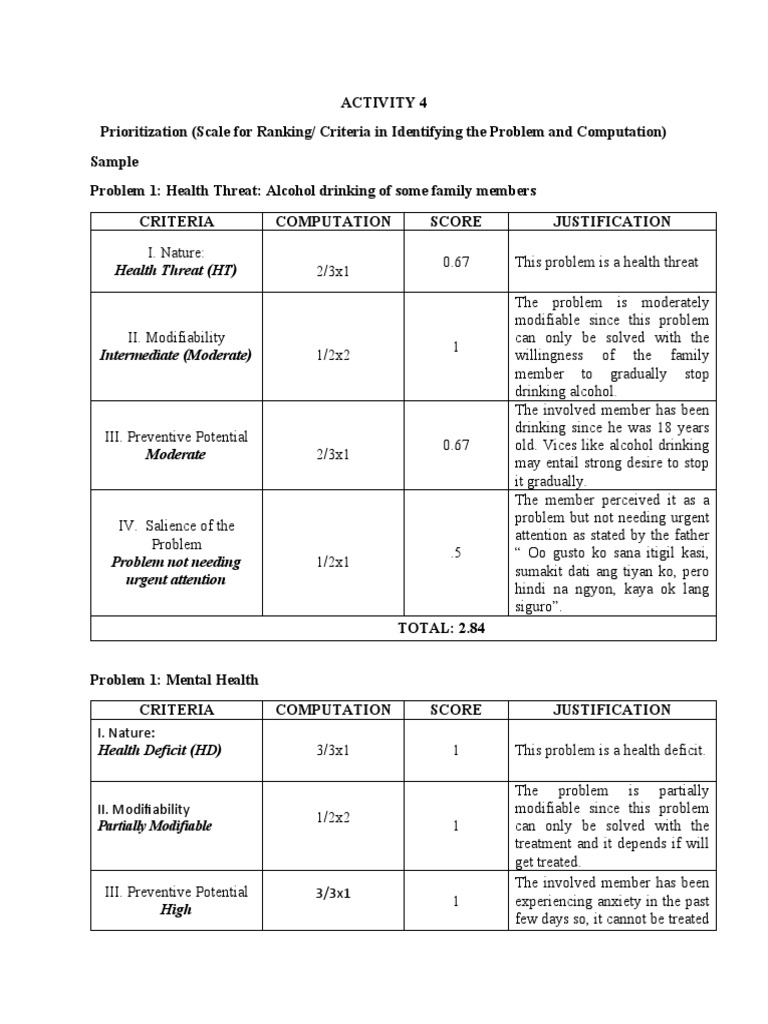 Prioritizing Family Health Issues Through a Scoring System | PDF ...