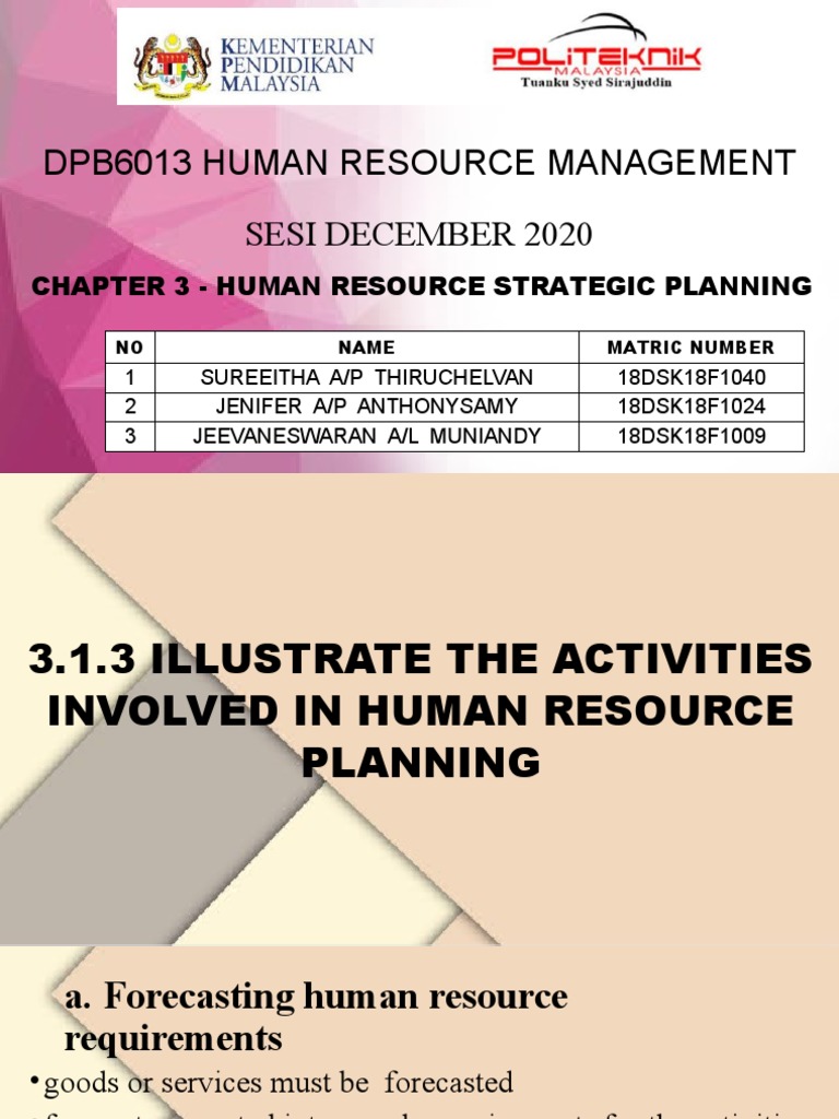 Comparing Human Resource Requirements and Availability to Develop ...