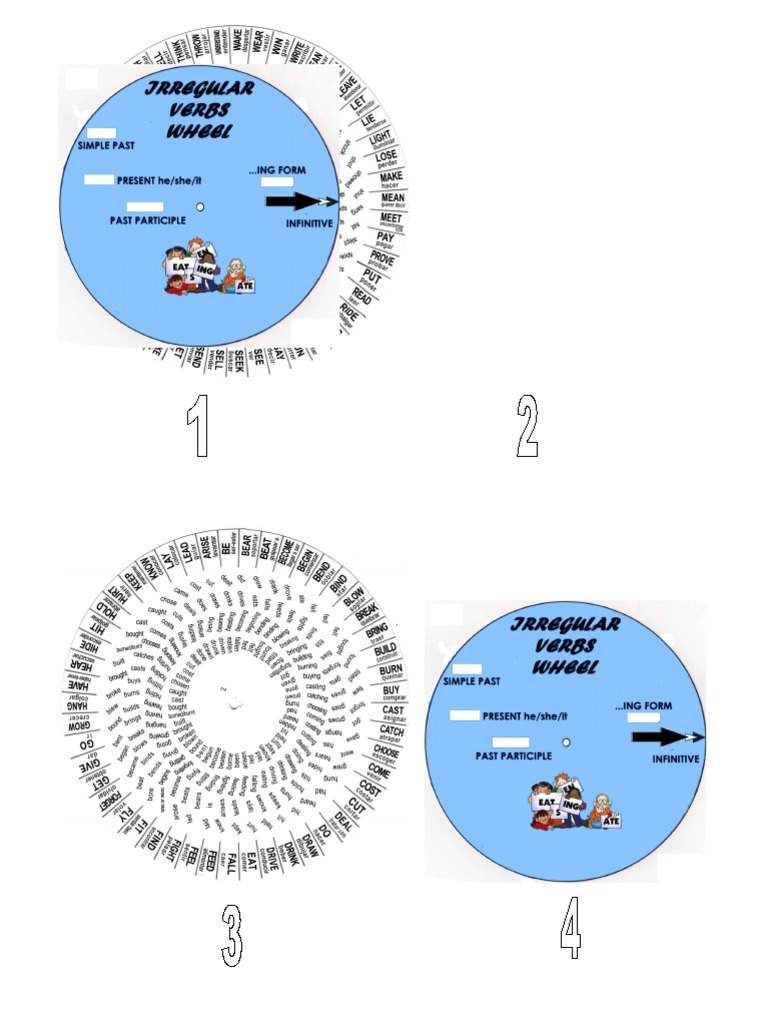 Irregular Verb Wheel Instructions | PDF