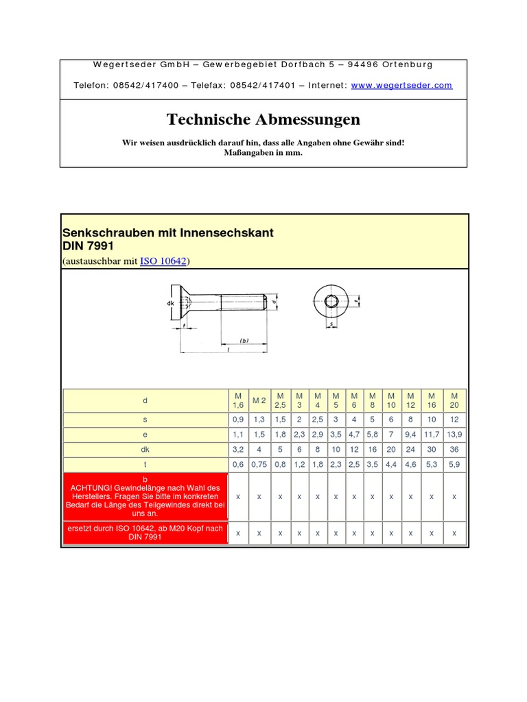 Din 7991 | PDF