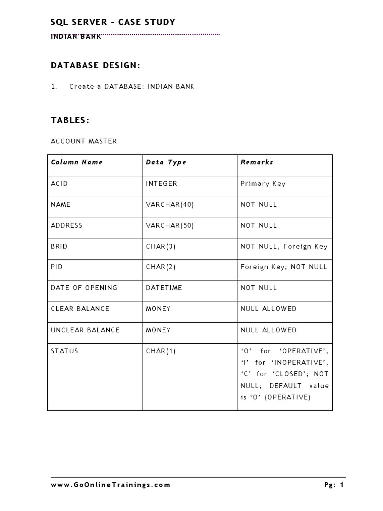 Indian Bank Case Study | PDF | Cheque | Debits And Credits