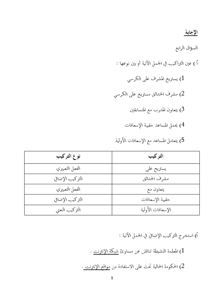 SKEMA CONTOH SOALAN 4 Insyak | PDF