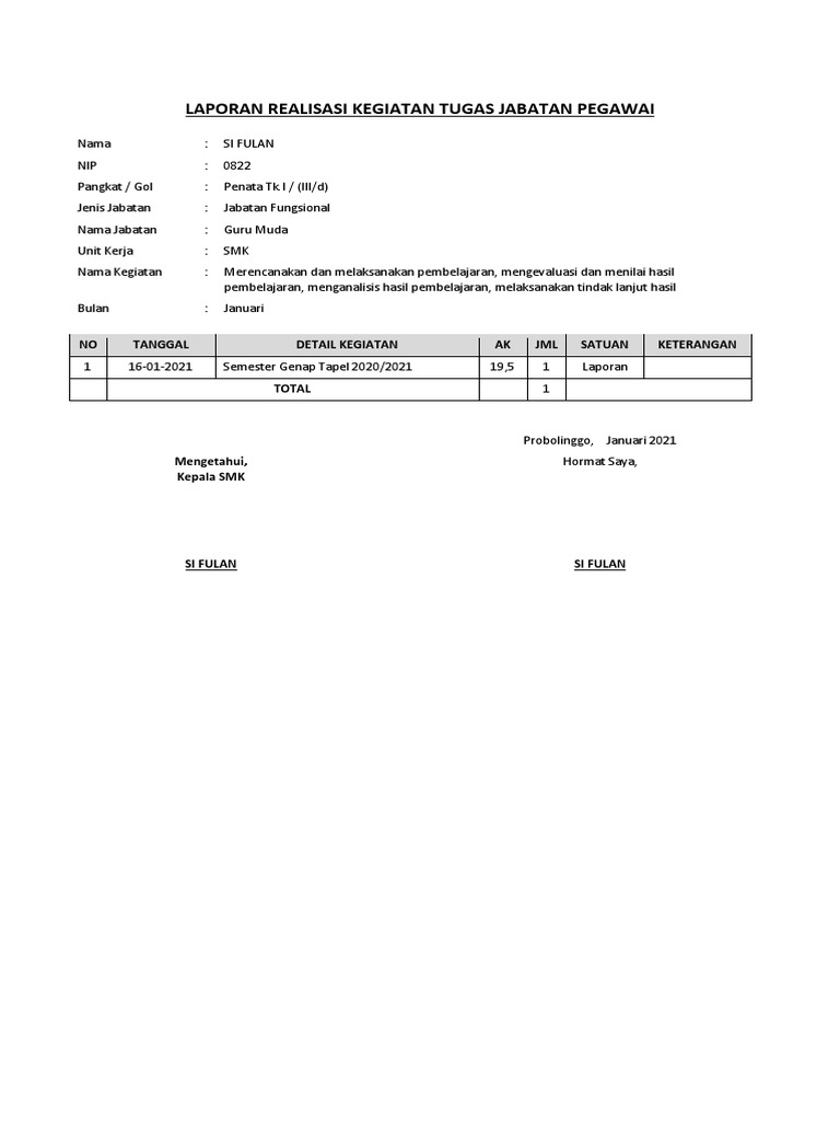 Form Realisasi SKP | PDF