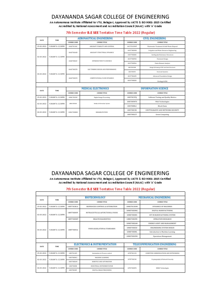 7TH Semester BE SEE Tentative Time Table 2021-22 C | PDF | Engineering ...