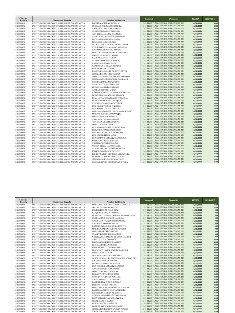 21eit0009e Programación de Tarjetas | PDF
