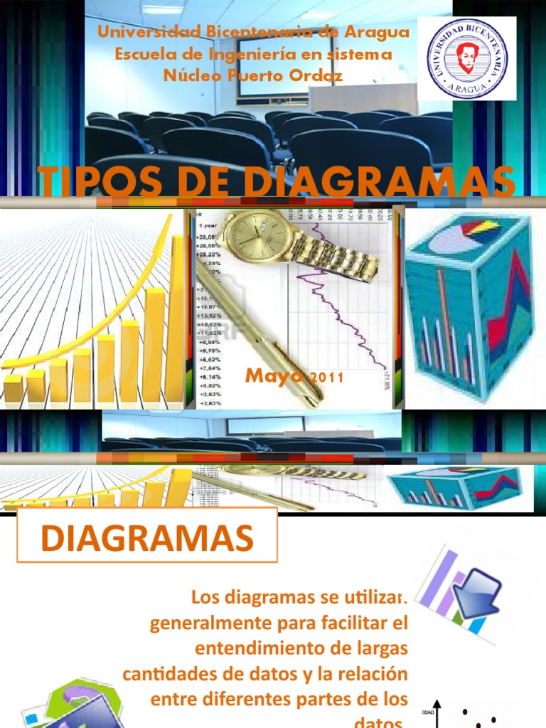 diagramas tipos