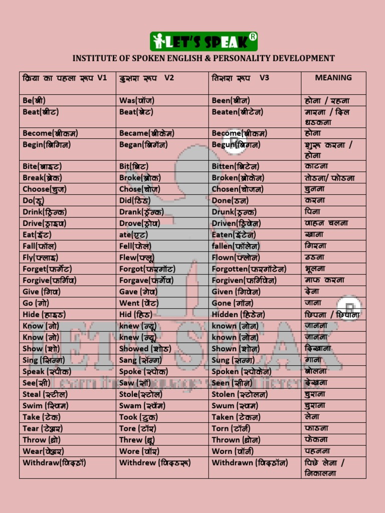 Modified Forms of Verbs | PDF