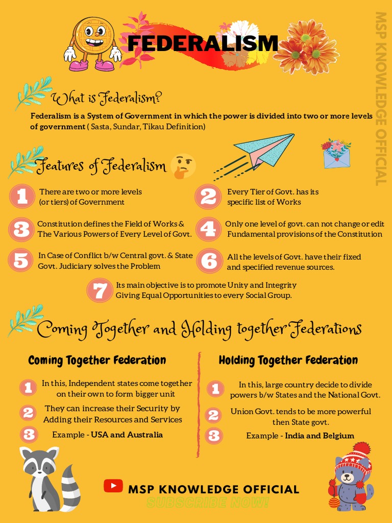 Federalism MSP Knowlege Official Notes | PDF | Federalism | Constitution