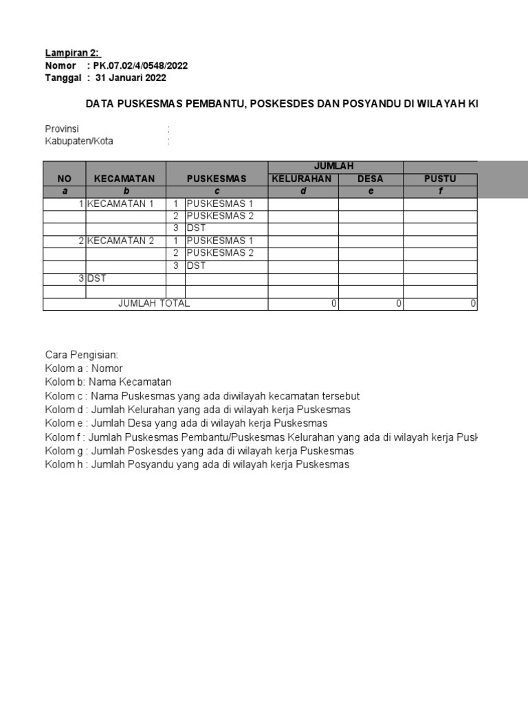 Format Data Pustu Dan Poskesdes Di Wilayah Kerja Puskesmas-1 | PDF
