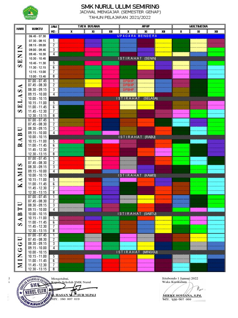 Jampel Mengajar DPBHP SMT 2 | PDF