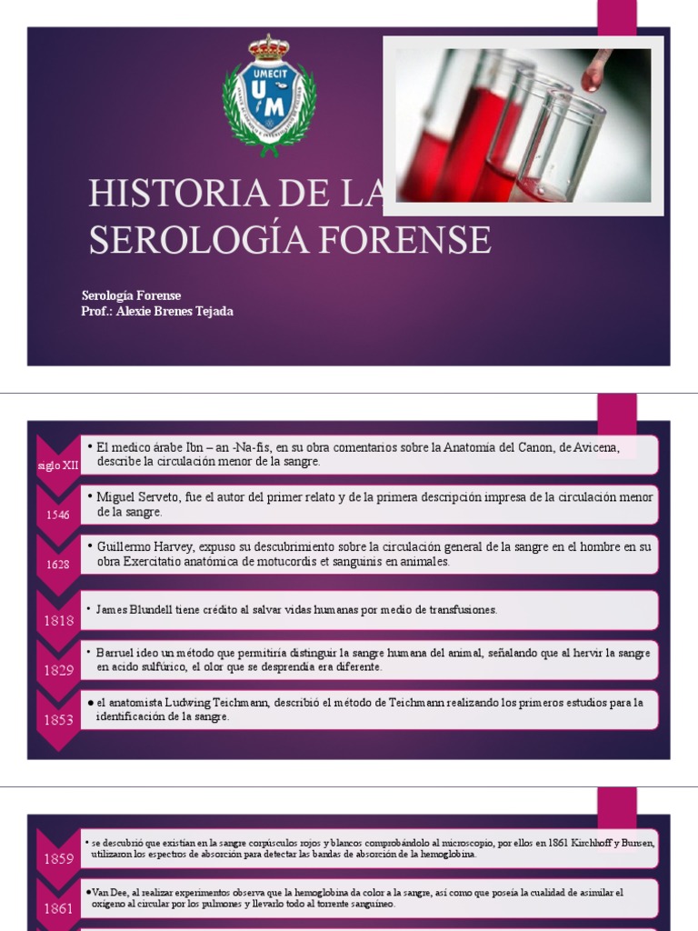 HISTORIA DE LA SEROLOGÍA FORENSE-linea de Tiempo | PDF | Sangre | Tipo de sangre