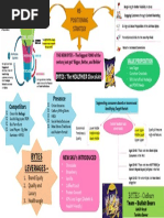 Abnormality Handling - R2 | PDF | Quality | Business Process