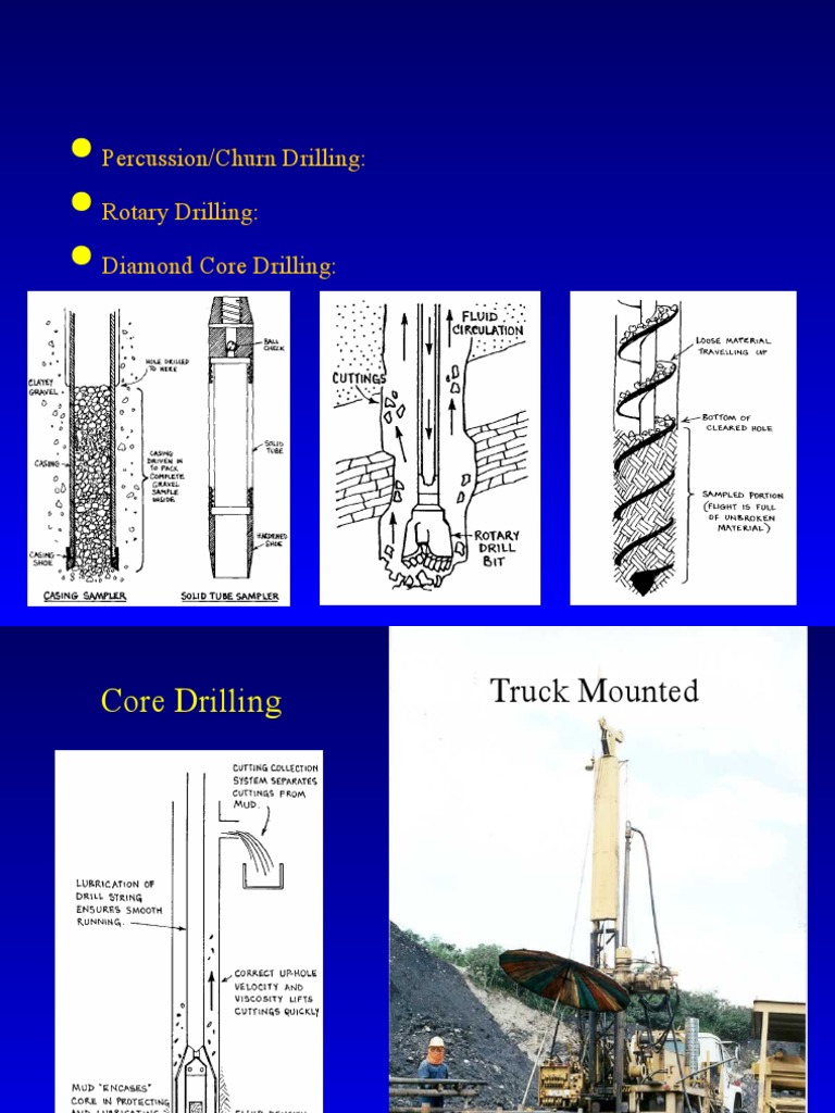 Drilling Methods and Core Recovery Guide | PDF