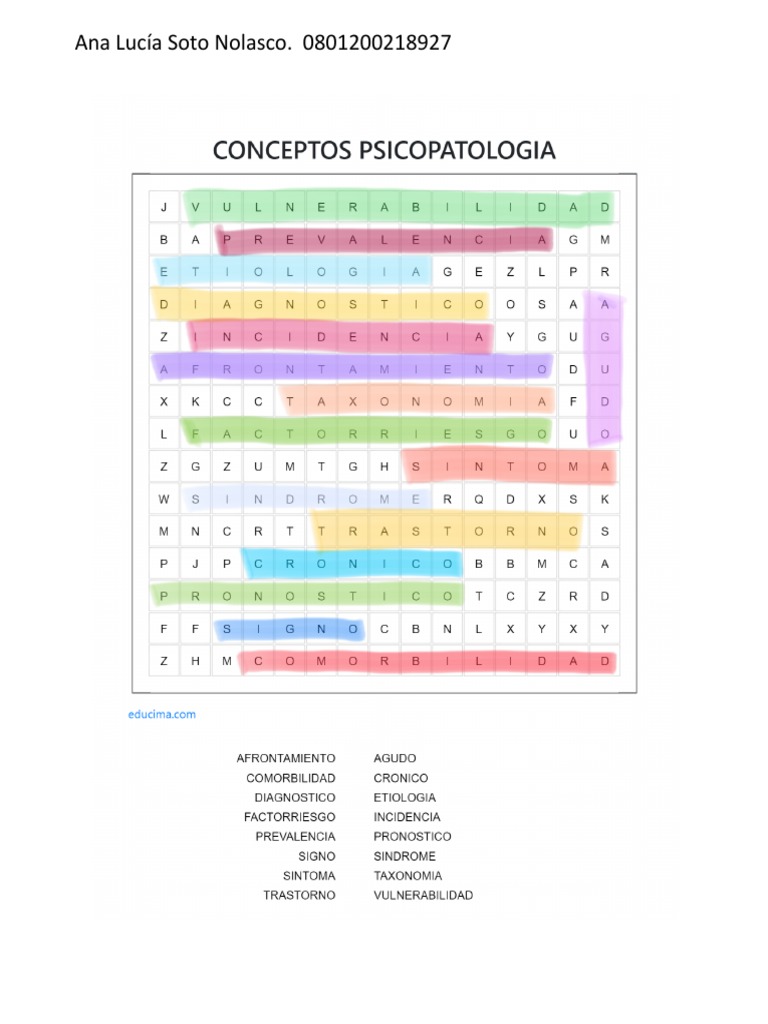 Sopa de Letras Conceptos Basicos Psicopatologia | PDF | Psicopatología | Diagnostico medico