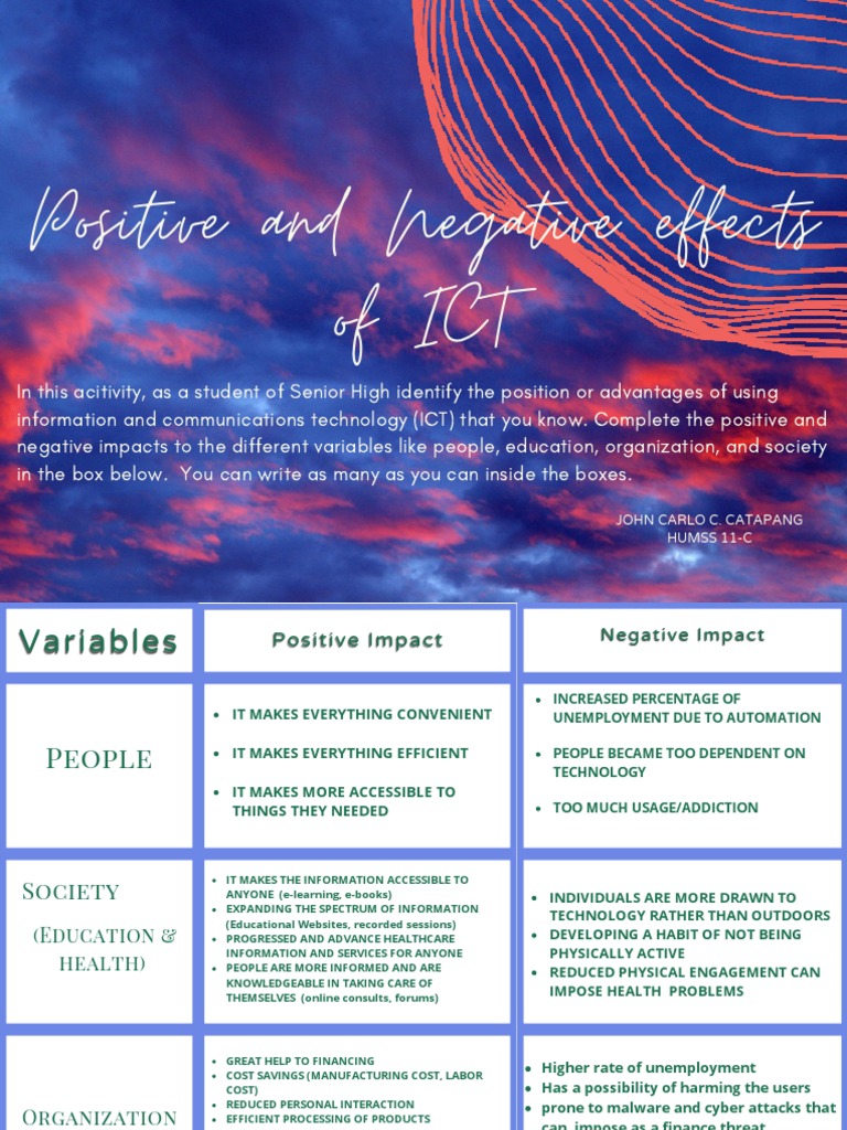 Positive and Negative Effects of ICT | PDF | Educational Technology