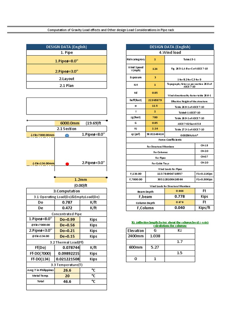 Concrete Design Excel Sheet2 | Download Free PDF | Beam (Structure ...