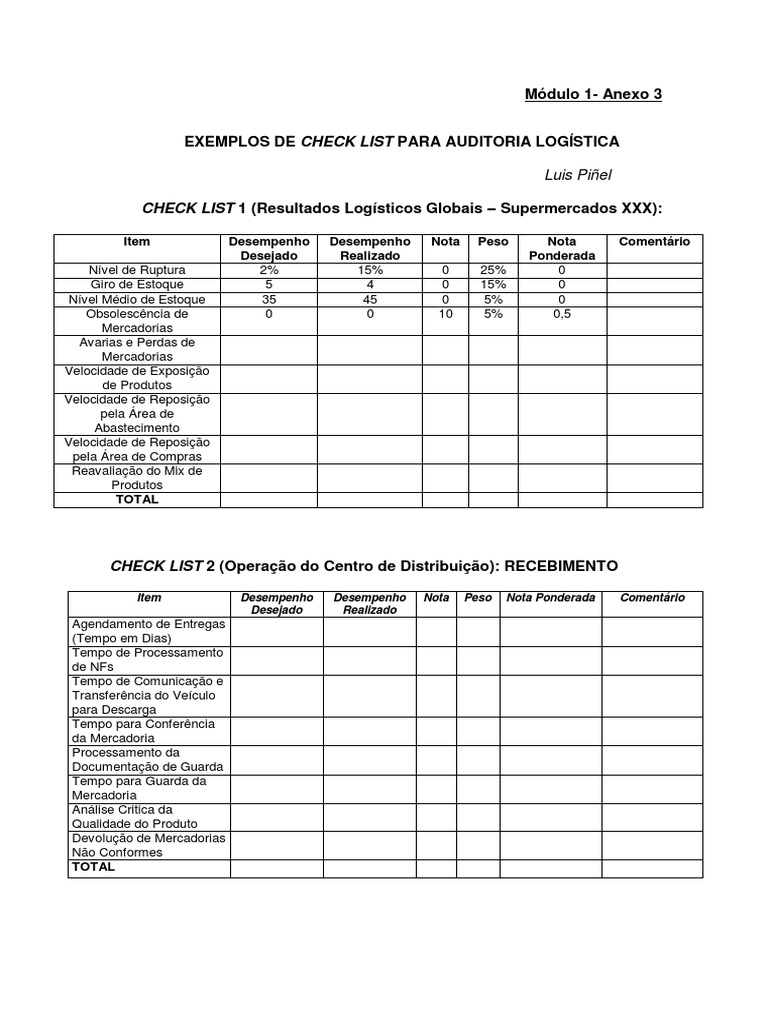 Exemplos de Check List para Auditoria Logística | PDF | Embalagem e ...