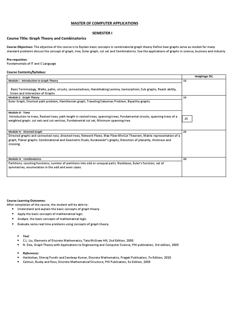 Master of Computer Applications | PDF | Cryptography | Databases