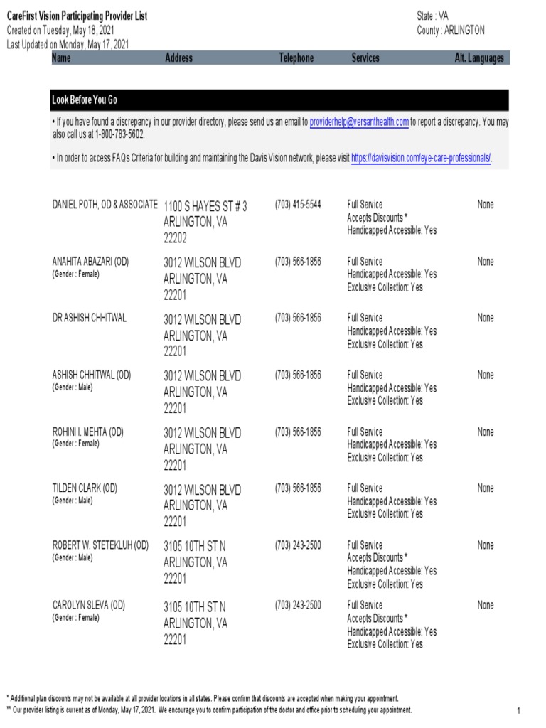 Davis Vision Providers | PDF | Life Sciences | Accessibility