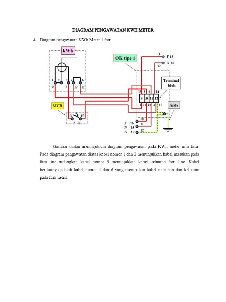 Diagram Pengawatan KWH Meter | PDF